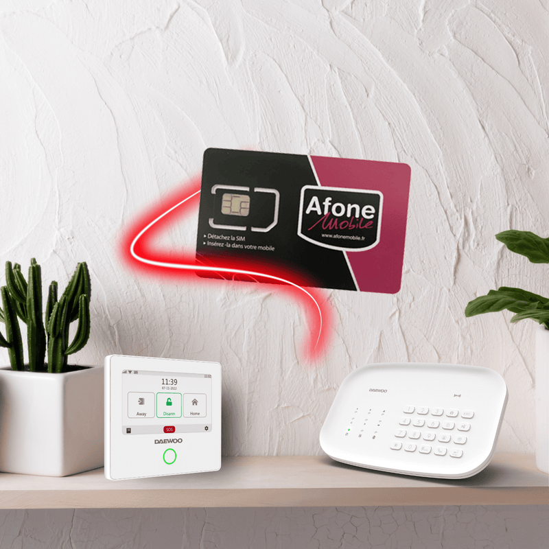 Carte SIM M2M Afone 1 An Prépayé